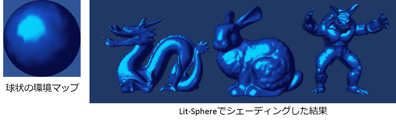 Maya CgFX シェーダー：Lit-Sphere | 研究開発日誌